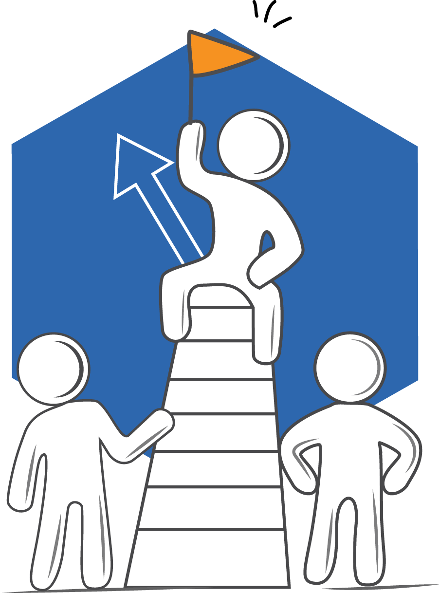 About Us - Proen Consulting Services